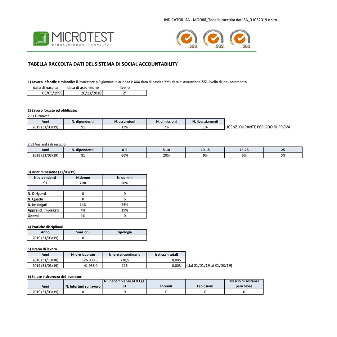 SA 8000 - 2019 - Microtest - Automatic Test Equipment | Breakthrough ...